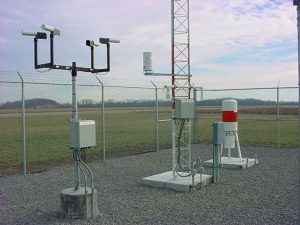 Automatic Weather Observation System